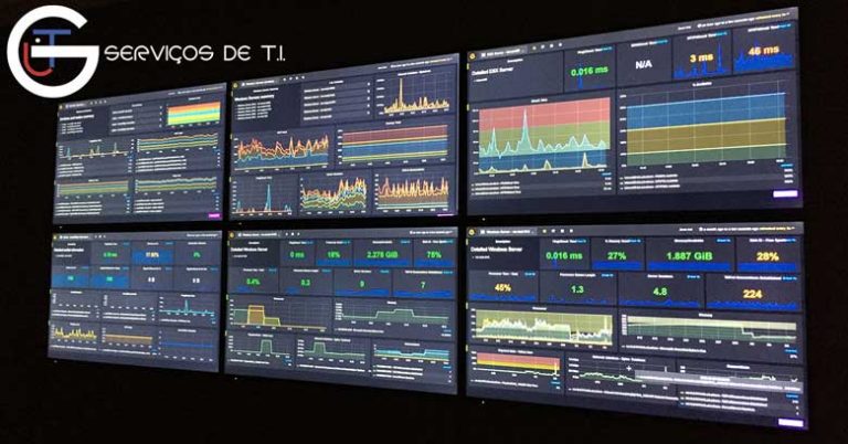 Monitoramento de servidores e redes - GTL Serviços de Tecnologia da ...